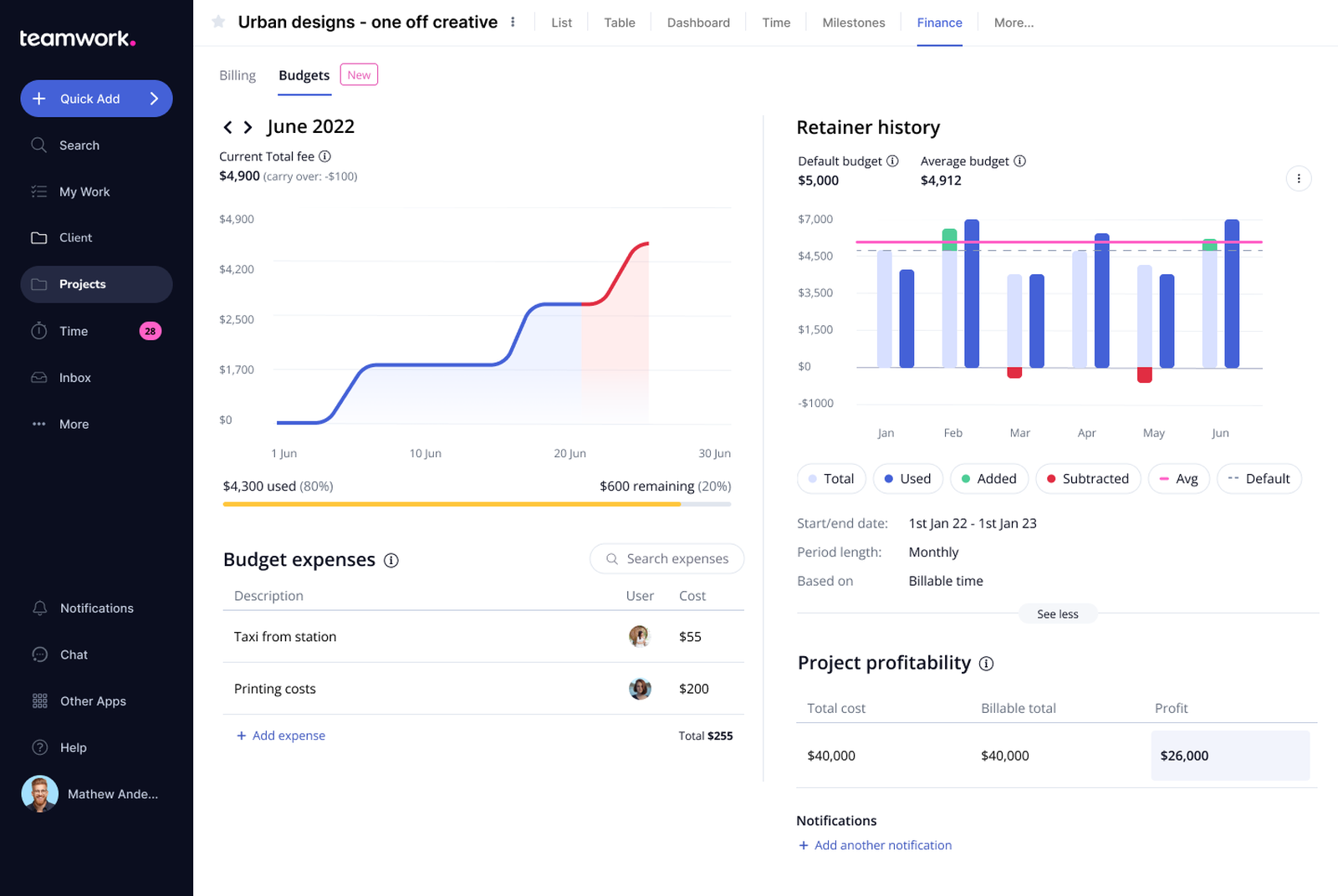Top 5 project management trackers (with templates included)