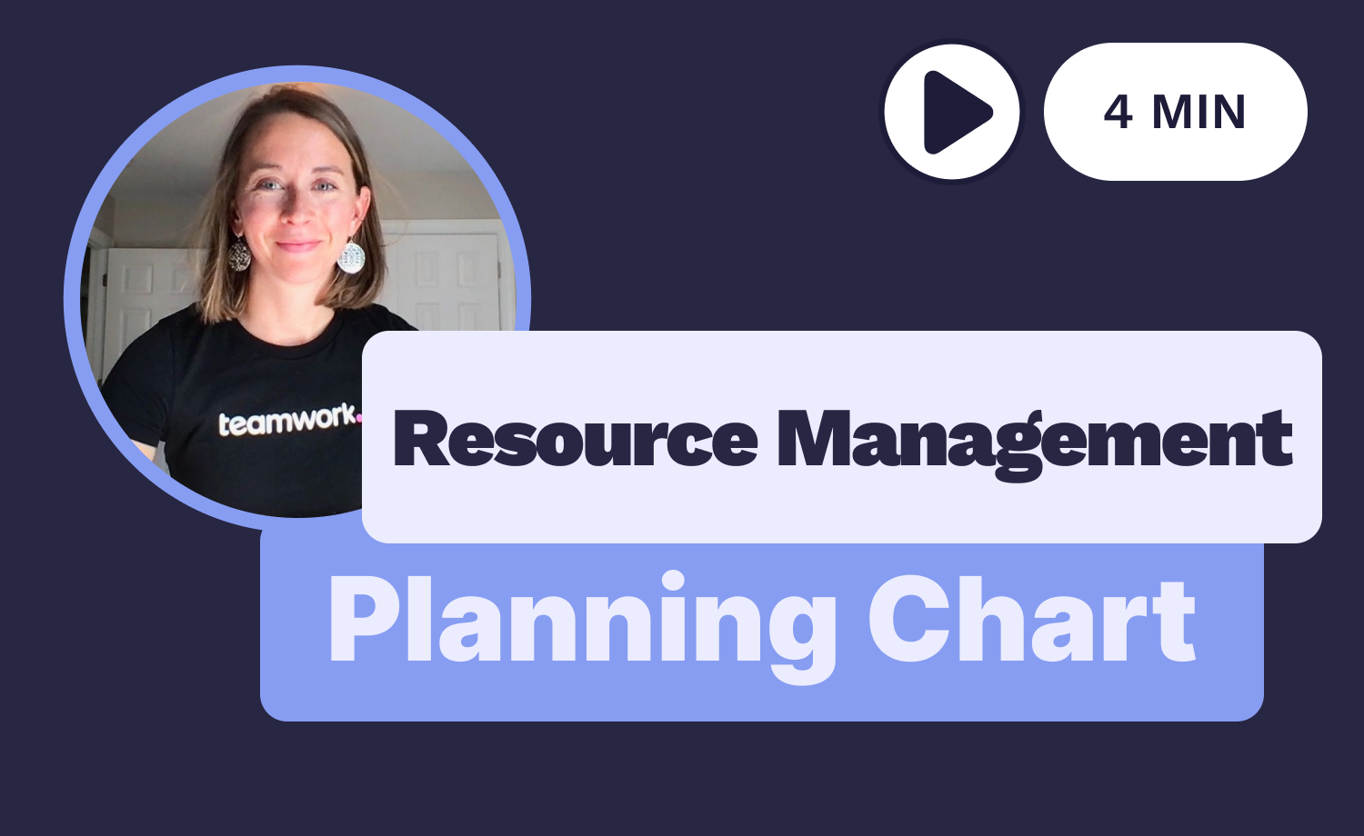Planning: Chart