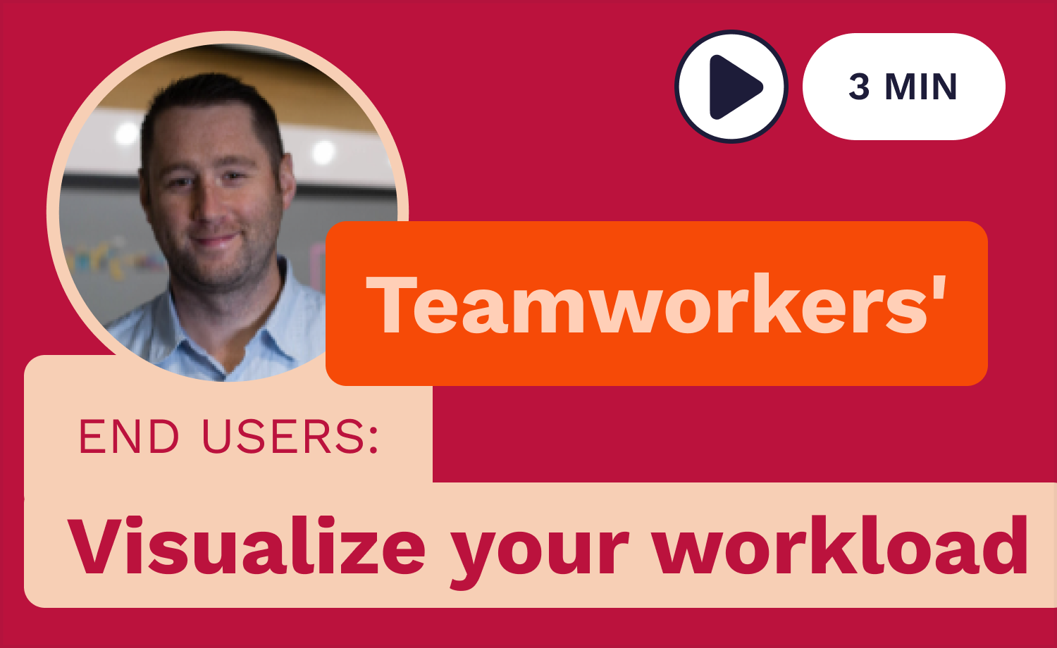 Visualize Your Workload