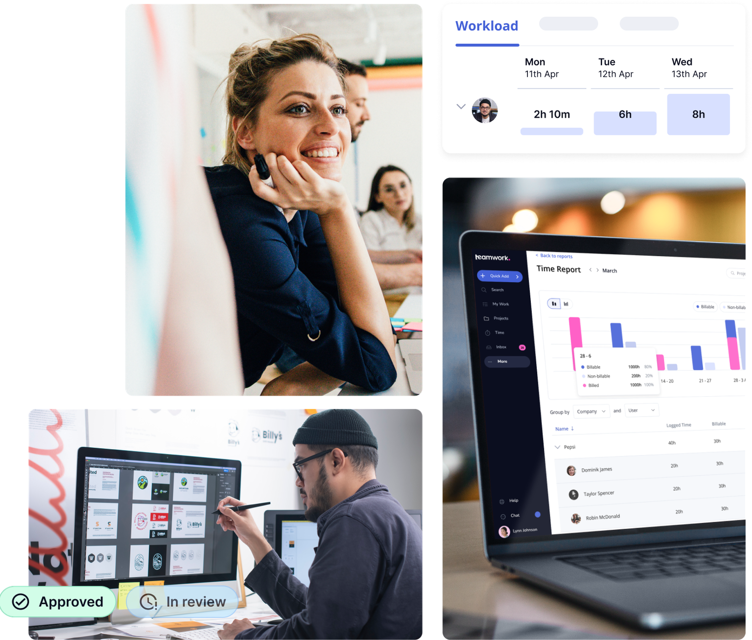 The All In One Team Project Management Software - Teamwork.com