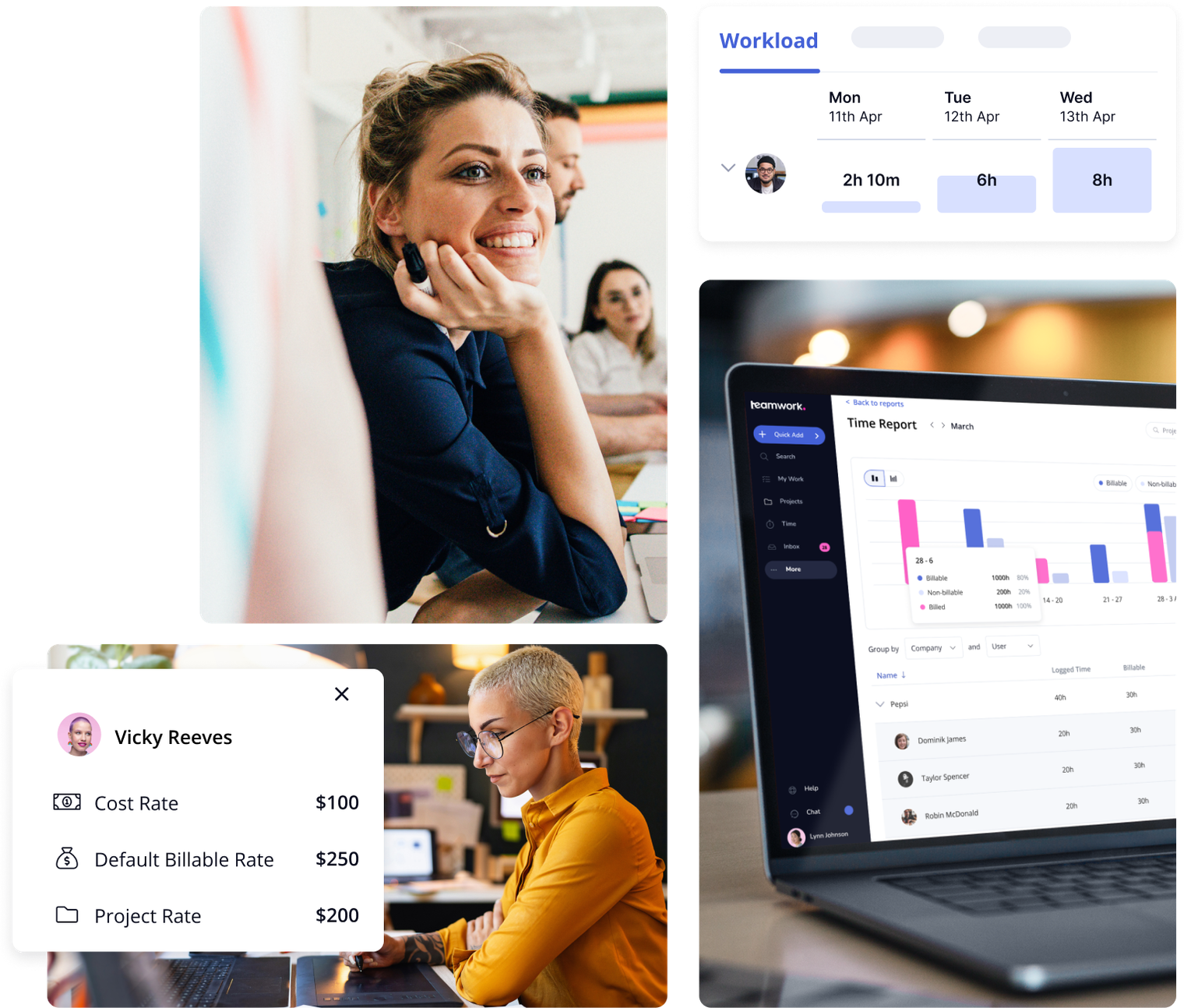 The All In One Team Project Management Software - Teamwork.com