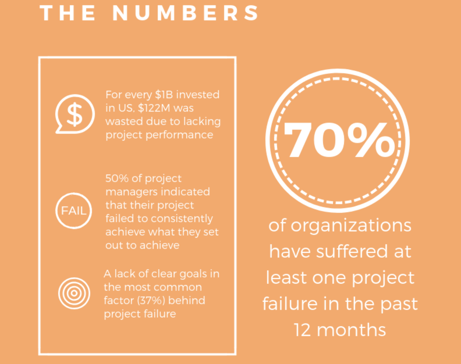 How to create a simple project proposal [free outline included]