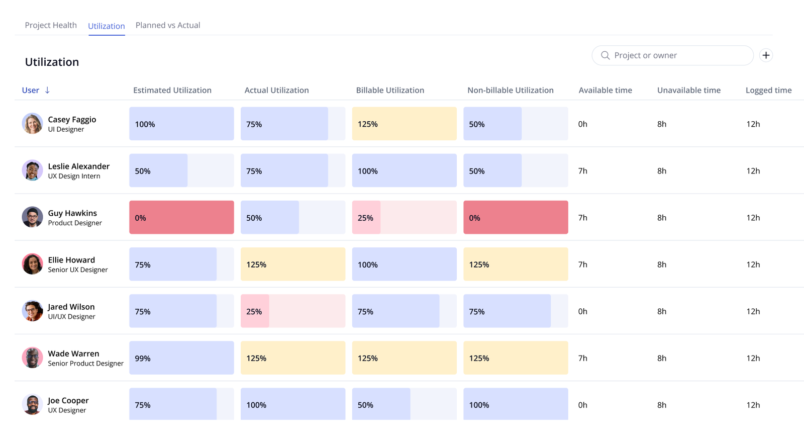 A deep dive into client trackers and essential features for client ...