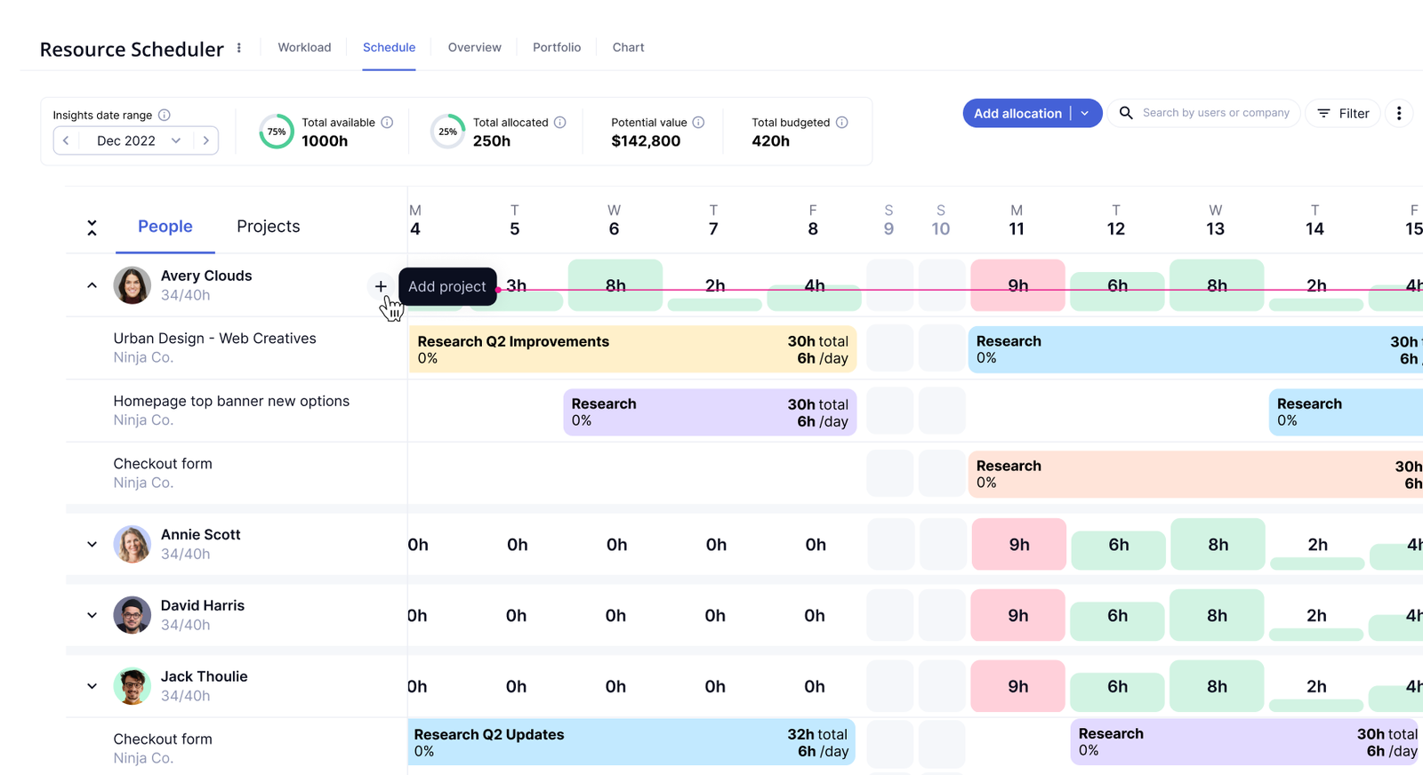 The Best Consulting Project Management Software & Tools