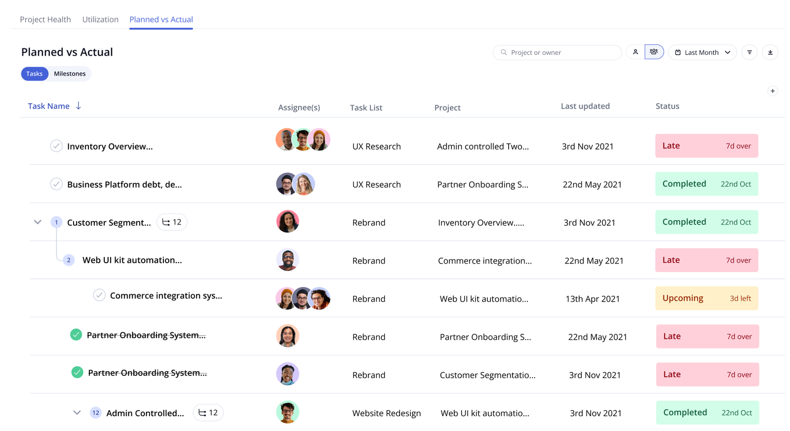 The ultimate daily report template for teams and clients