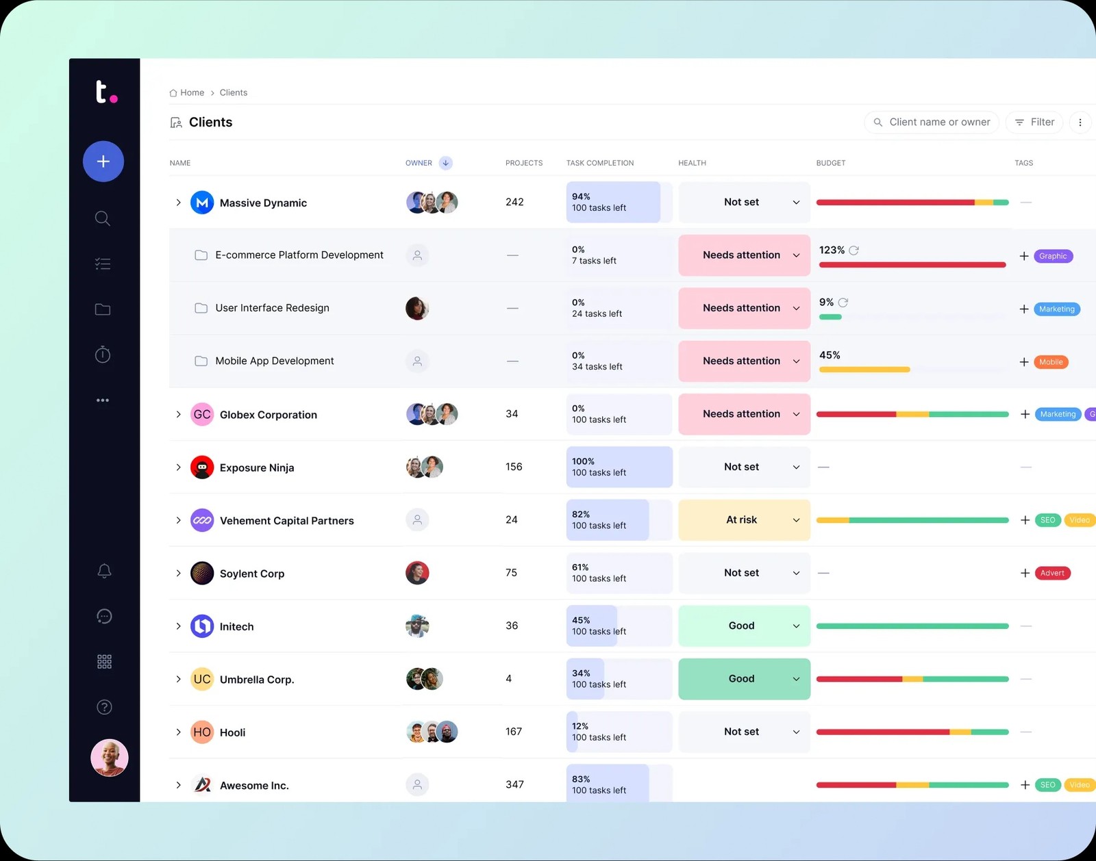 What Is Resource Capacity Planning & Resource Capacity Management?