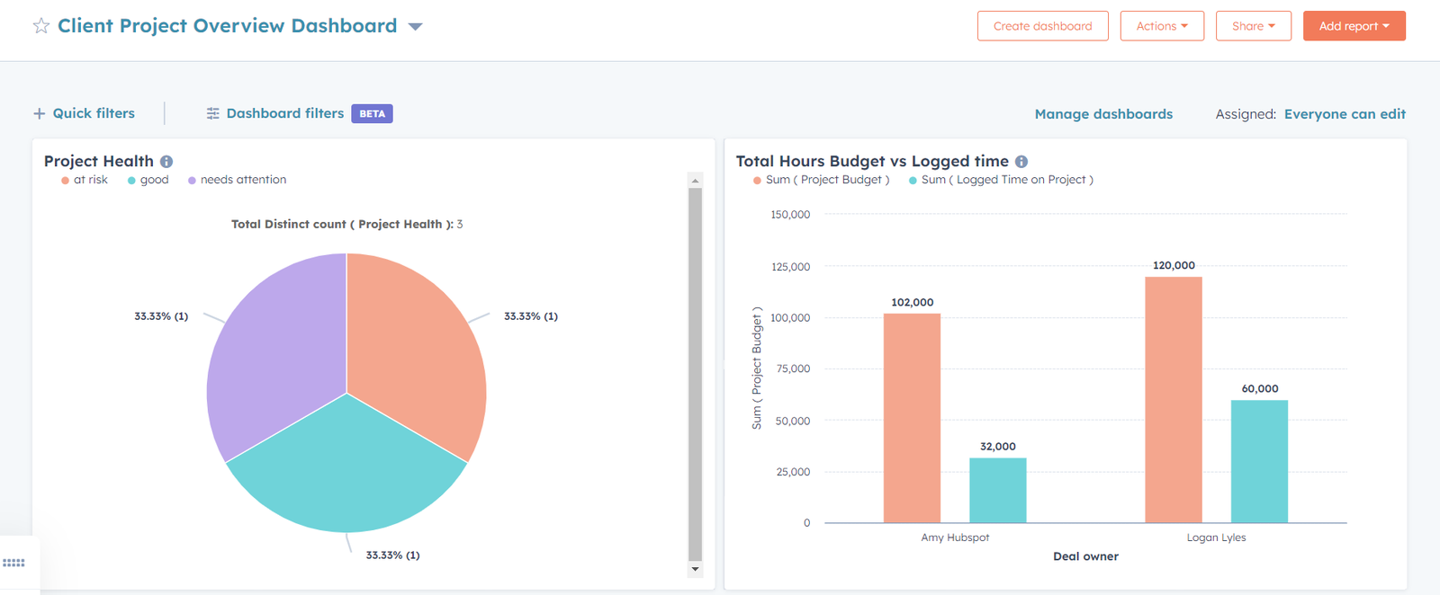 View your Teamwork.com data directly in HubSpot with the Get Project Data Workflow