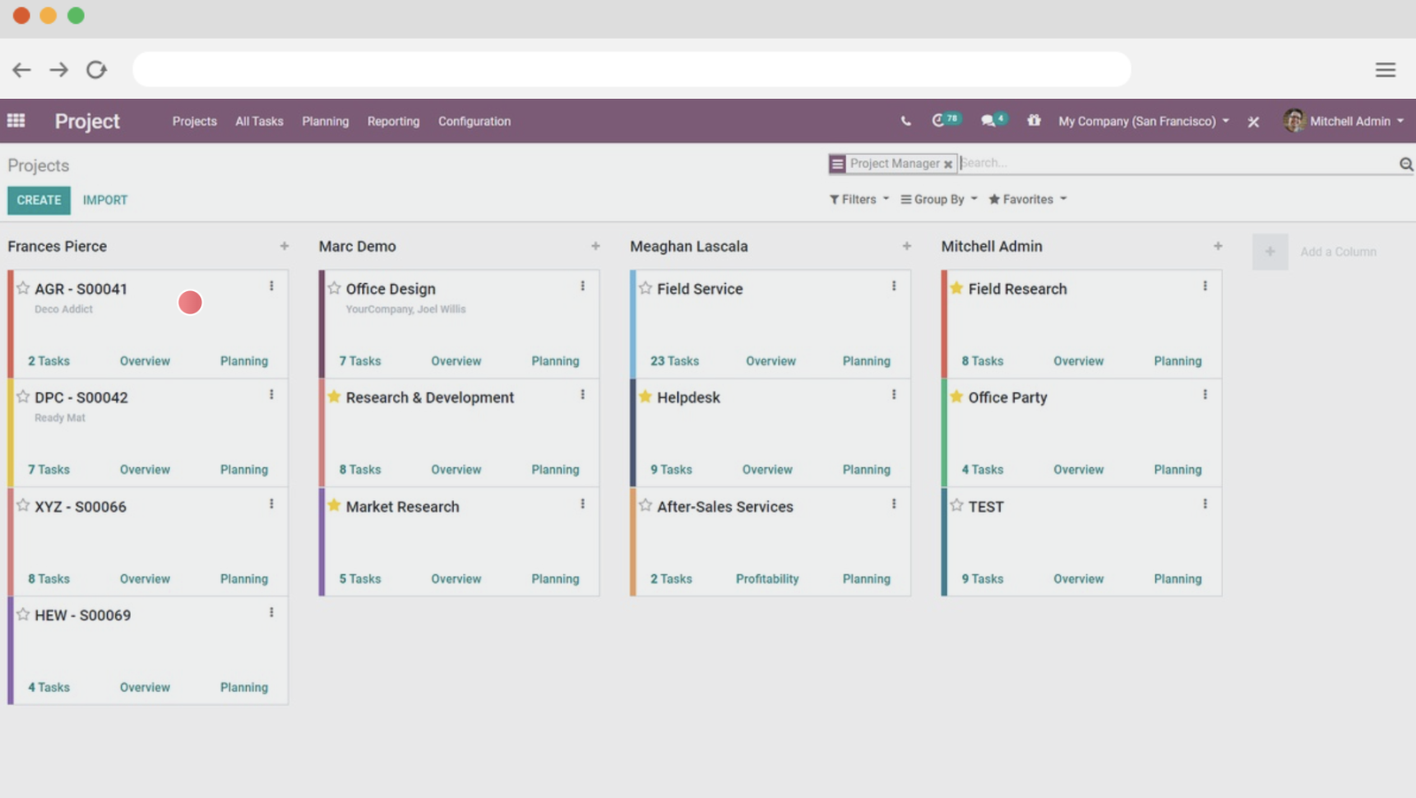 8 powerful work management software