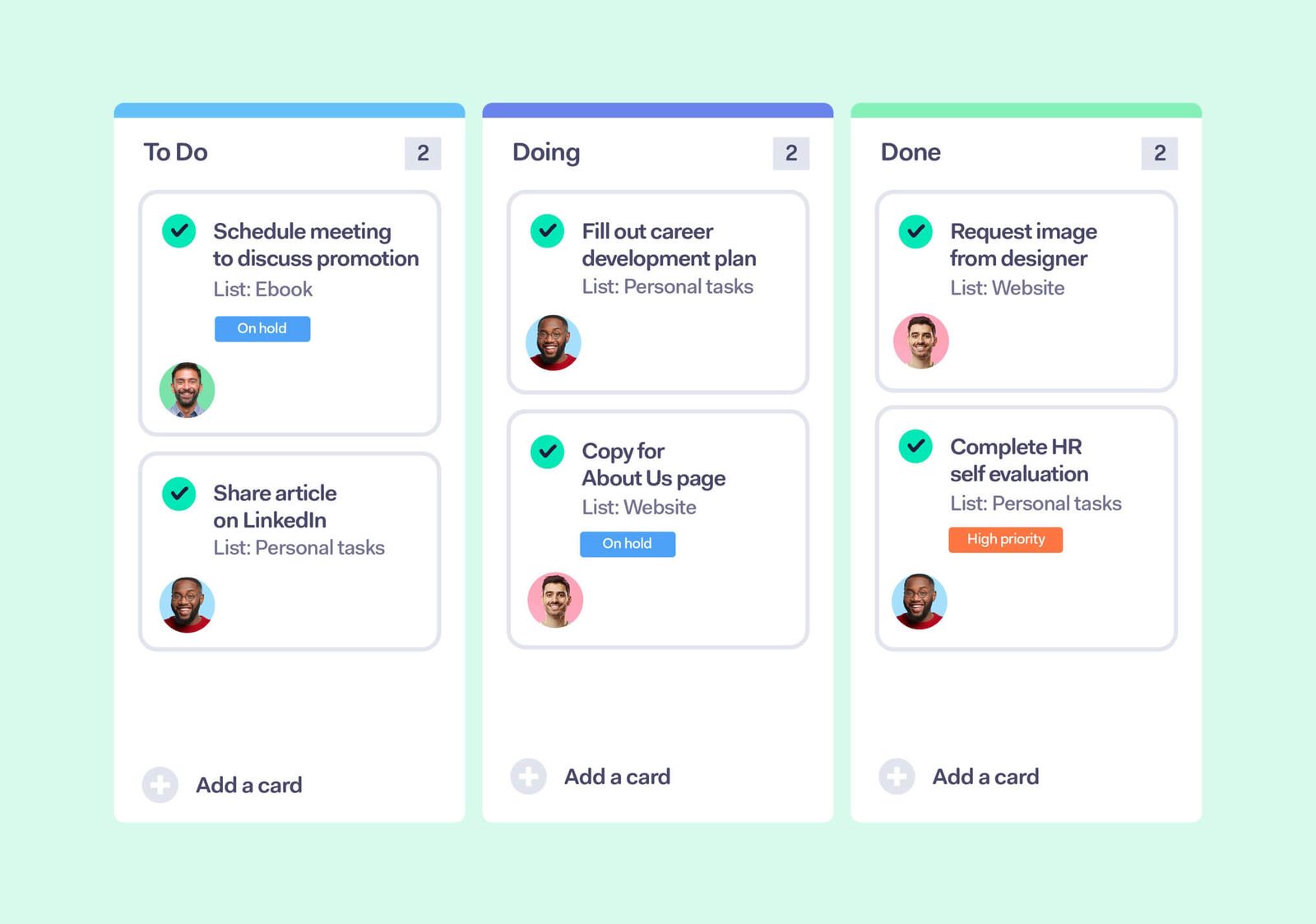 Implementation plan: What to include and 5 essential steps