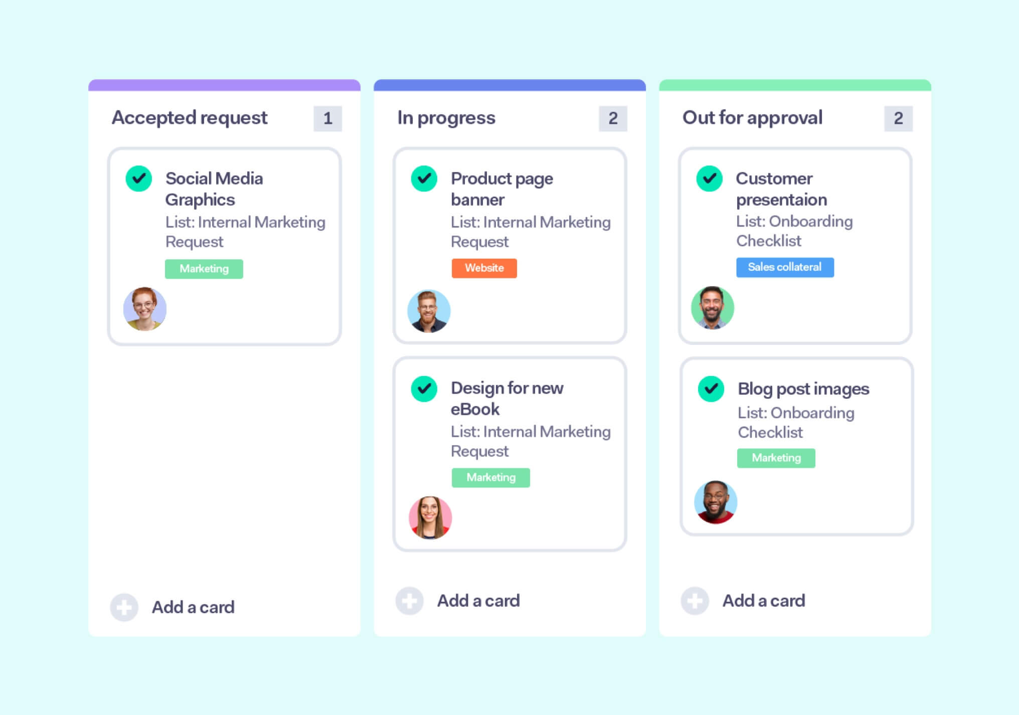 Design management template - Teamwork.com