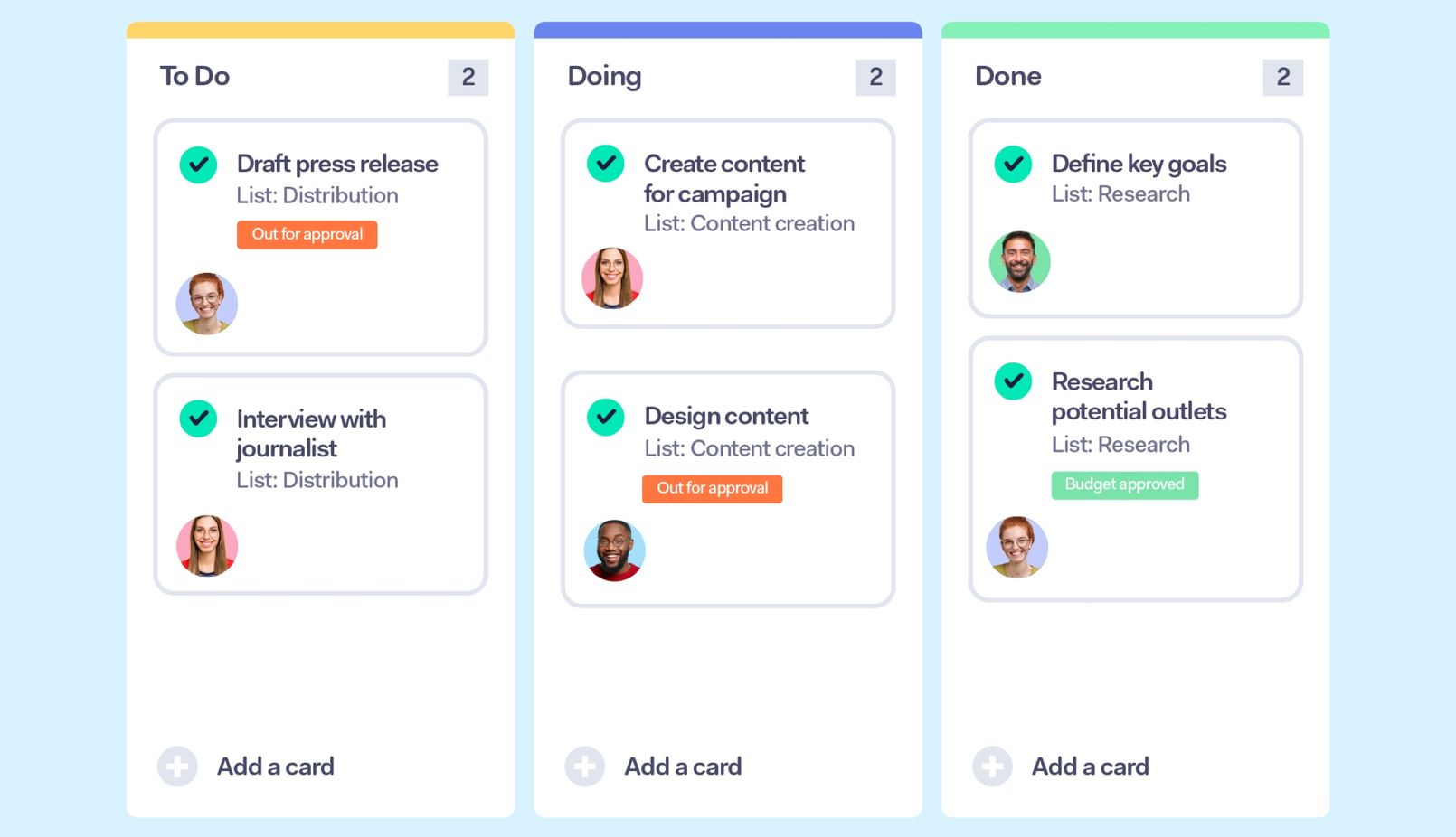 Public Relations Planning Template