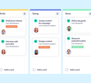 Strategies for successful project management in nonprofits