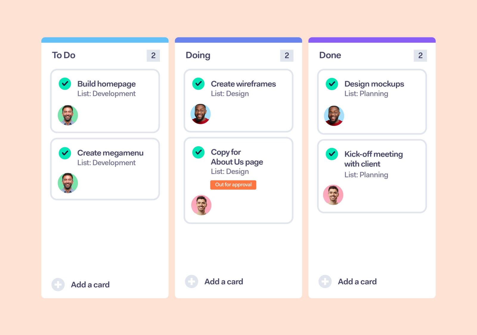 The definitive guide to website project management | Teamwork.com