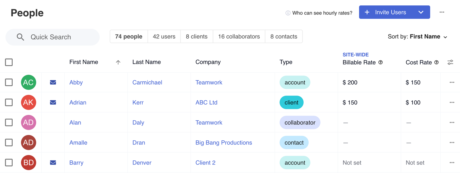 The ultimate guide to SEO project management | Teamwork.com