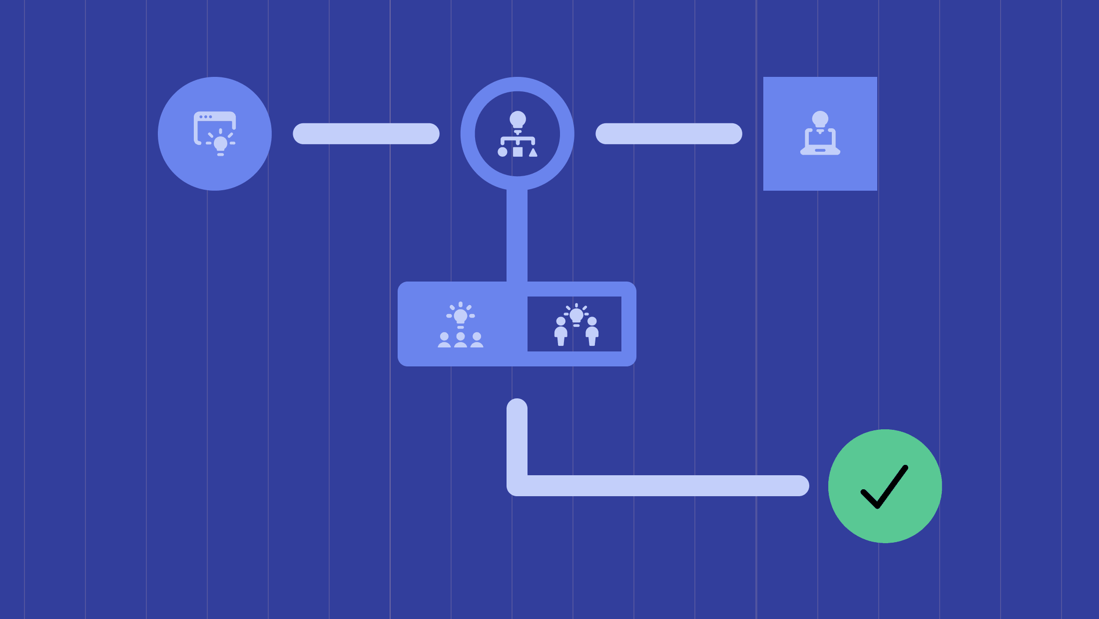 The approval workflow process: Strategies, steps, and tools