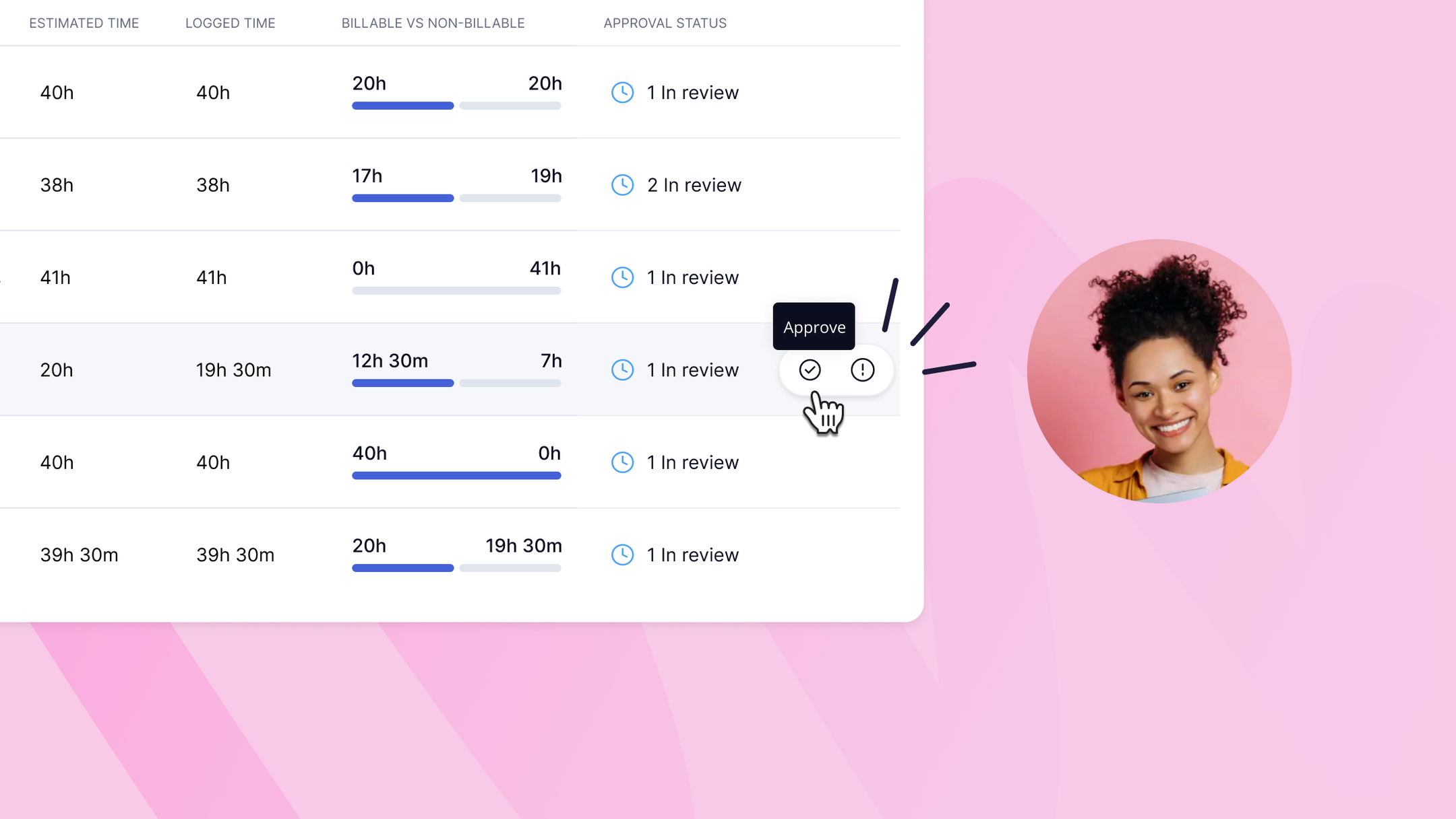 Start approving your team’s time in 4 easy steps