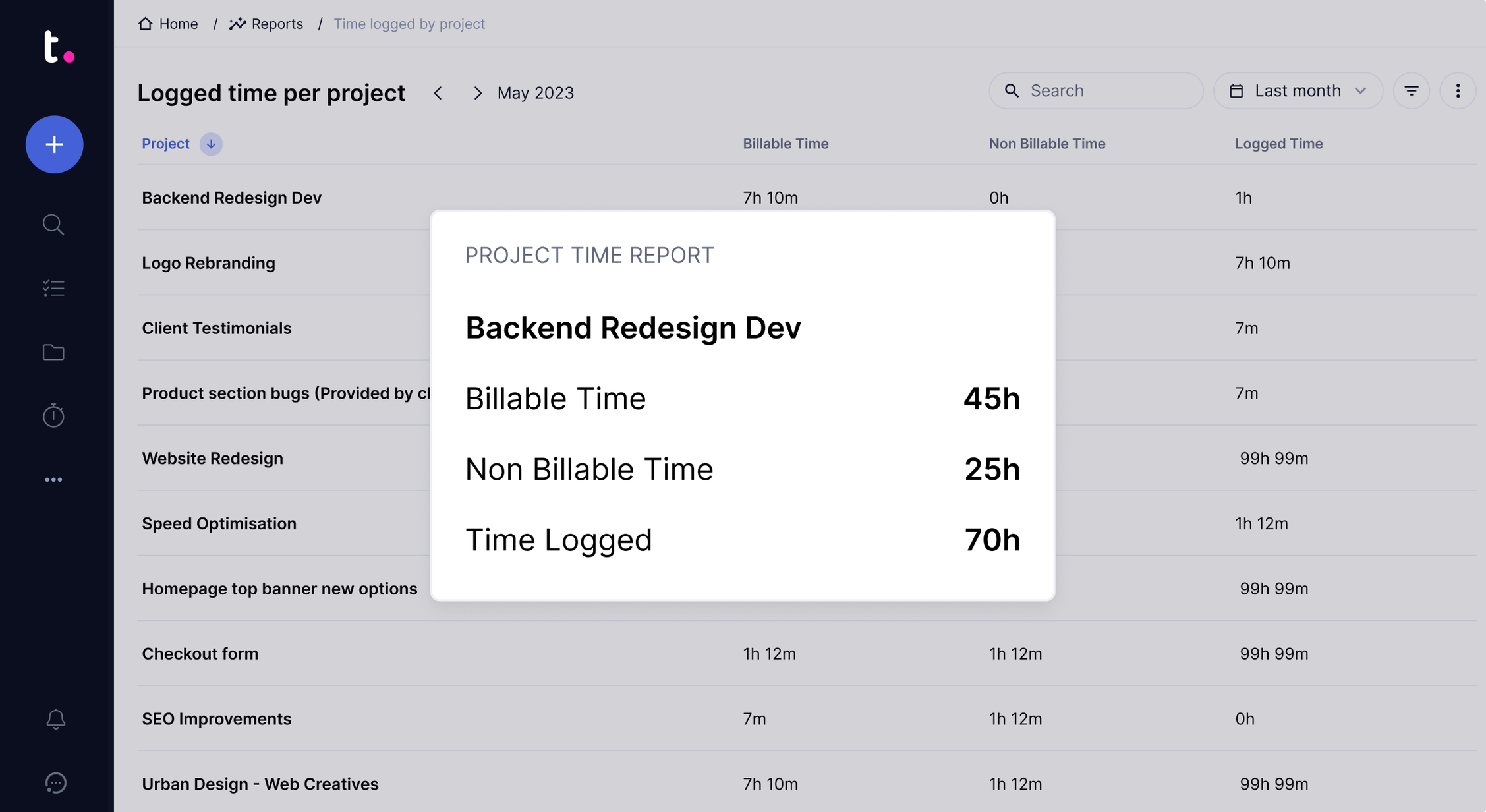 Project Reporting Software | Teamwork.com