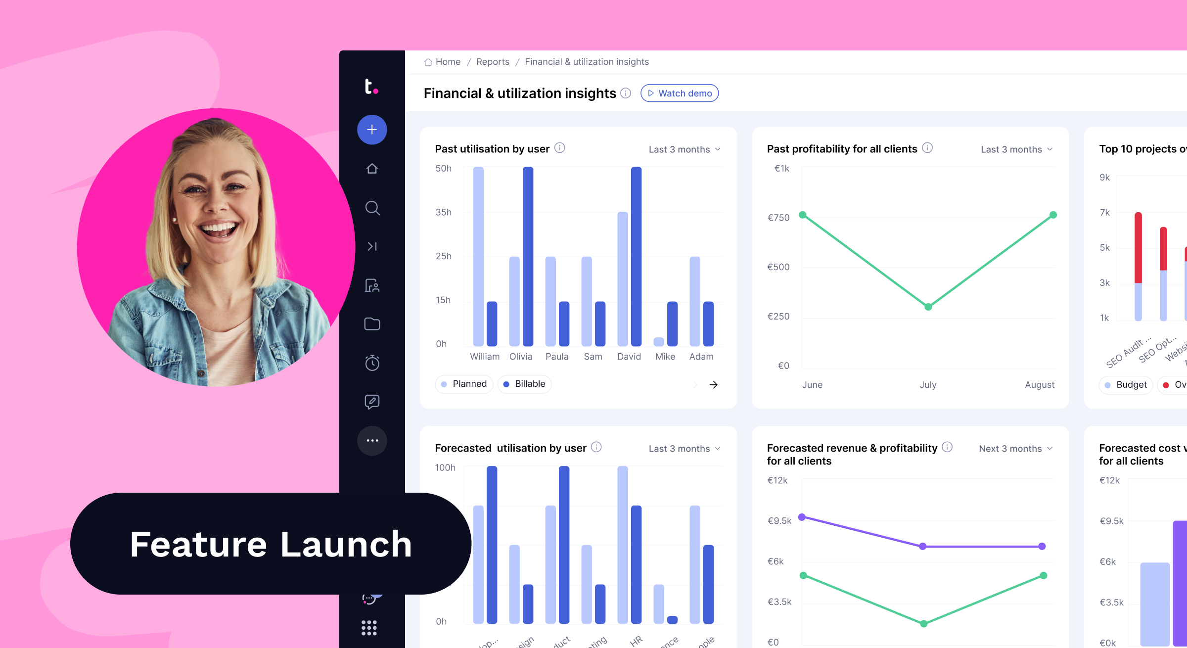 Financial and Utilization Insights
