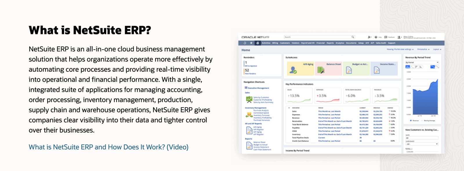 8 powerful work management software