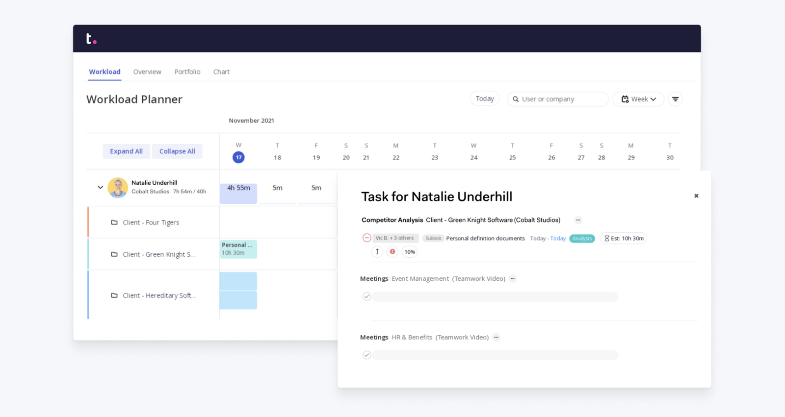 8 powerful work management software