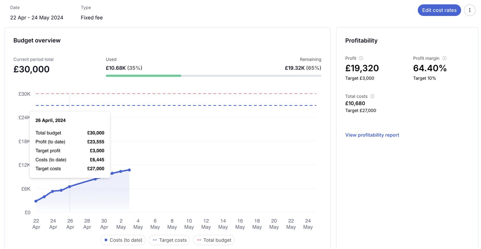 6 Best Agency Time Tracking Software (Free & Paid)