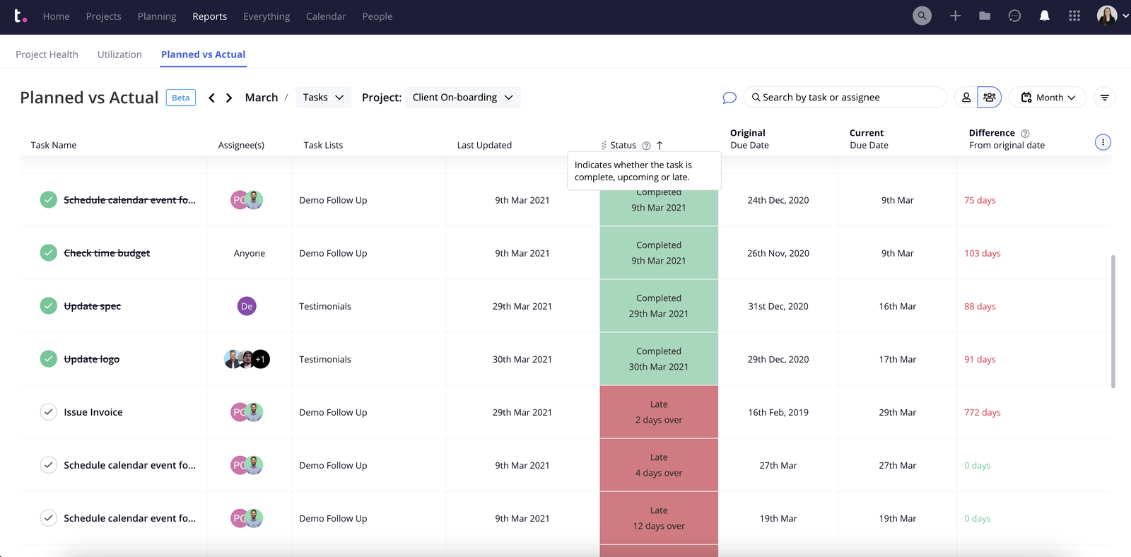 Introducing Planned vs Actual Tasks Report