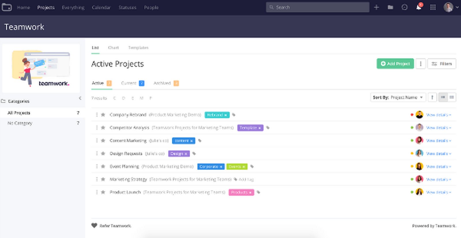 6 Benefits of a Flexible Workplace | Teamwork
