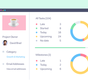 7 effective project management apps for Android