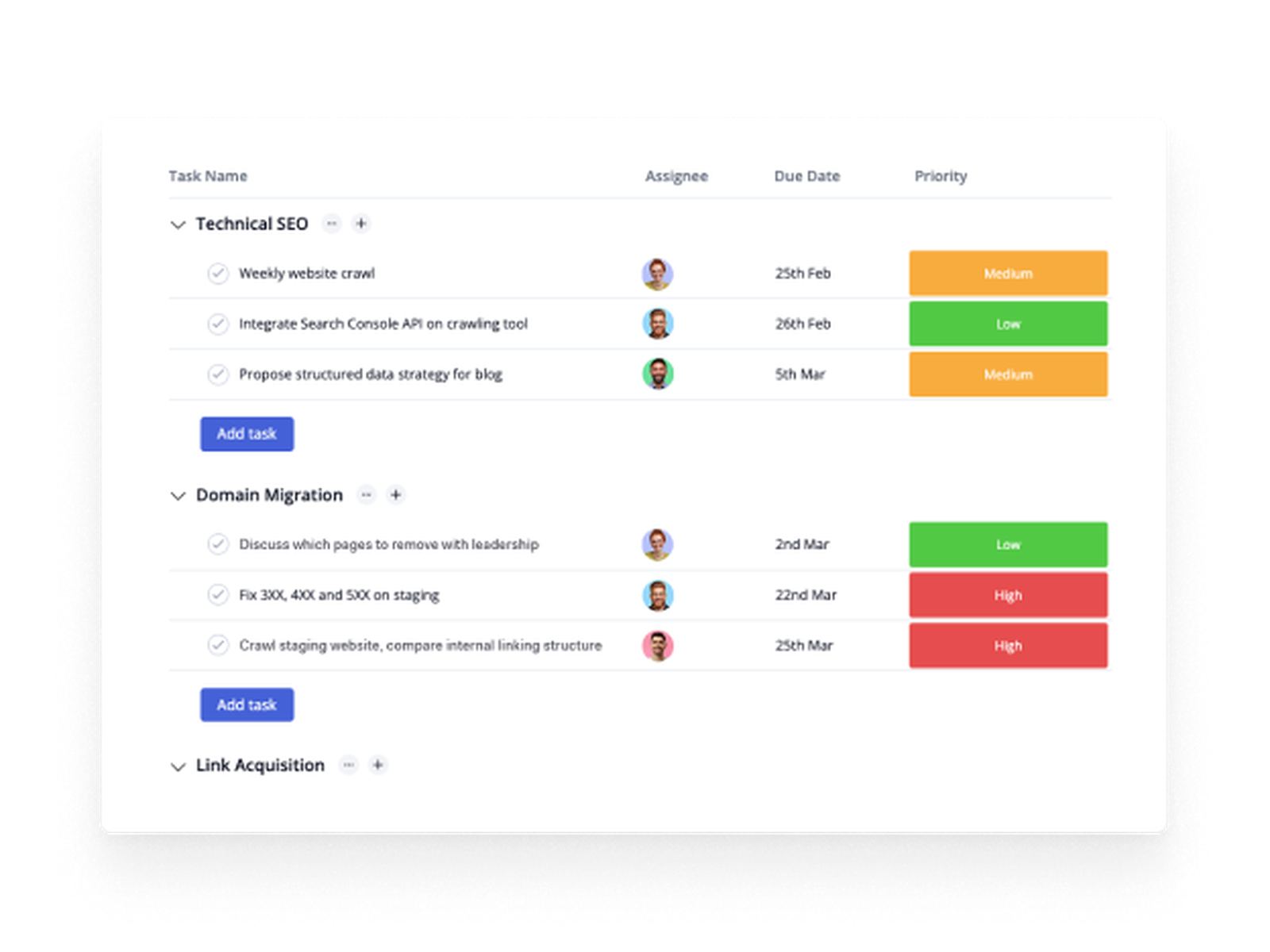 Project Management Methodologies Examples & Overview | Teamwork.com