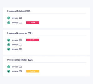 What is a service level agreement (SLA) in agency project management?