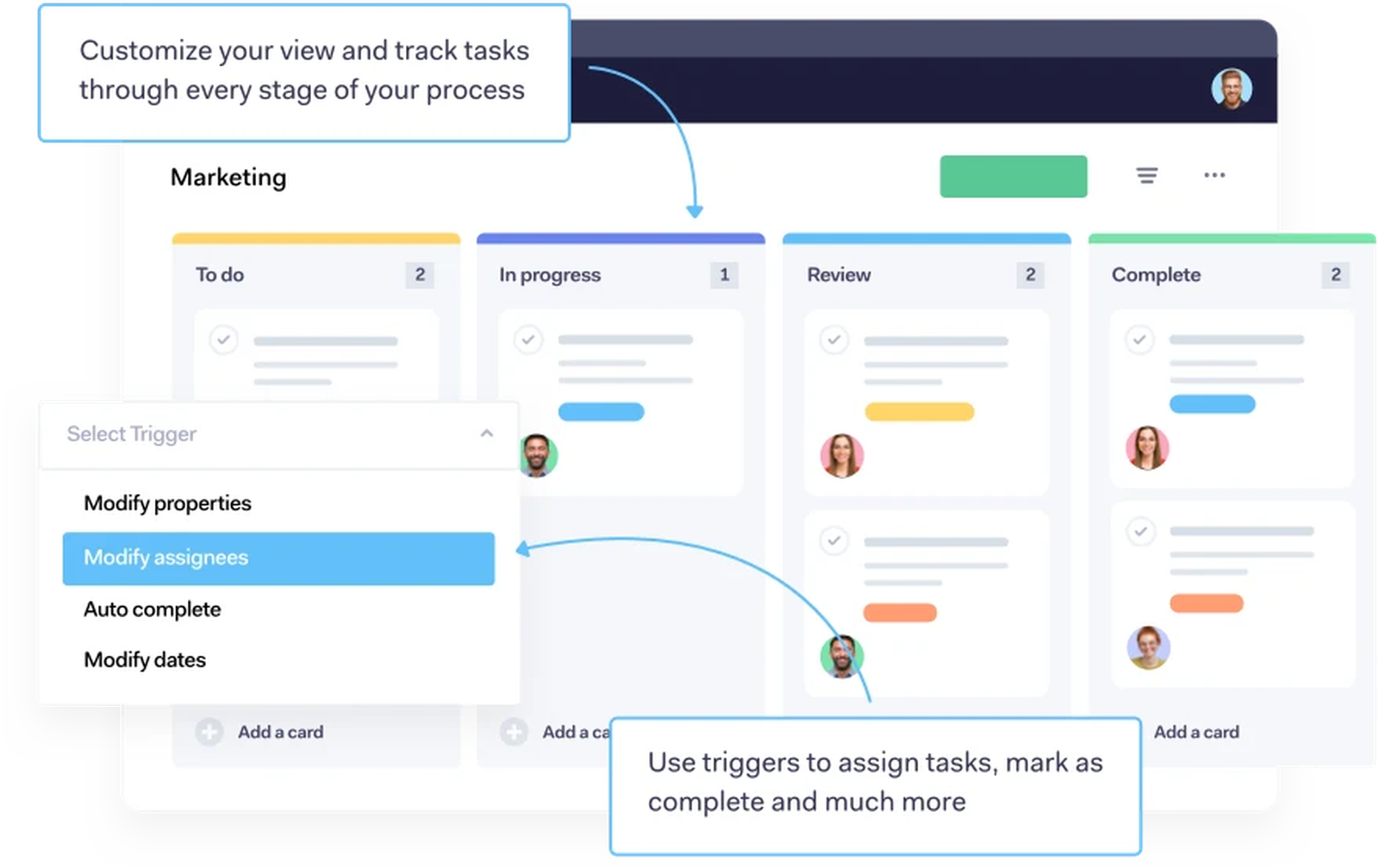12 essential charts for project management